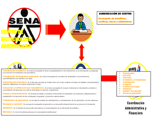 Tutorial SQLI dumper - Tutorial de SQLi Dumper En este tutorial se les ...