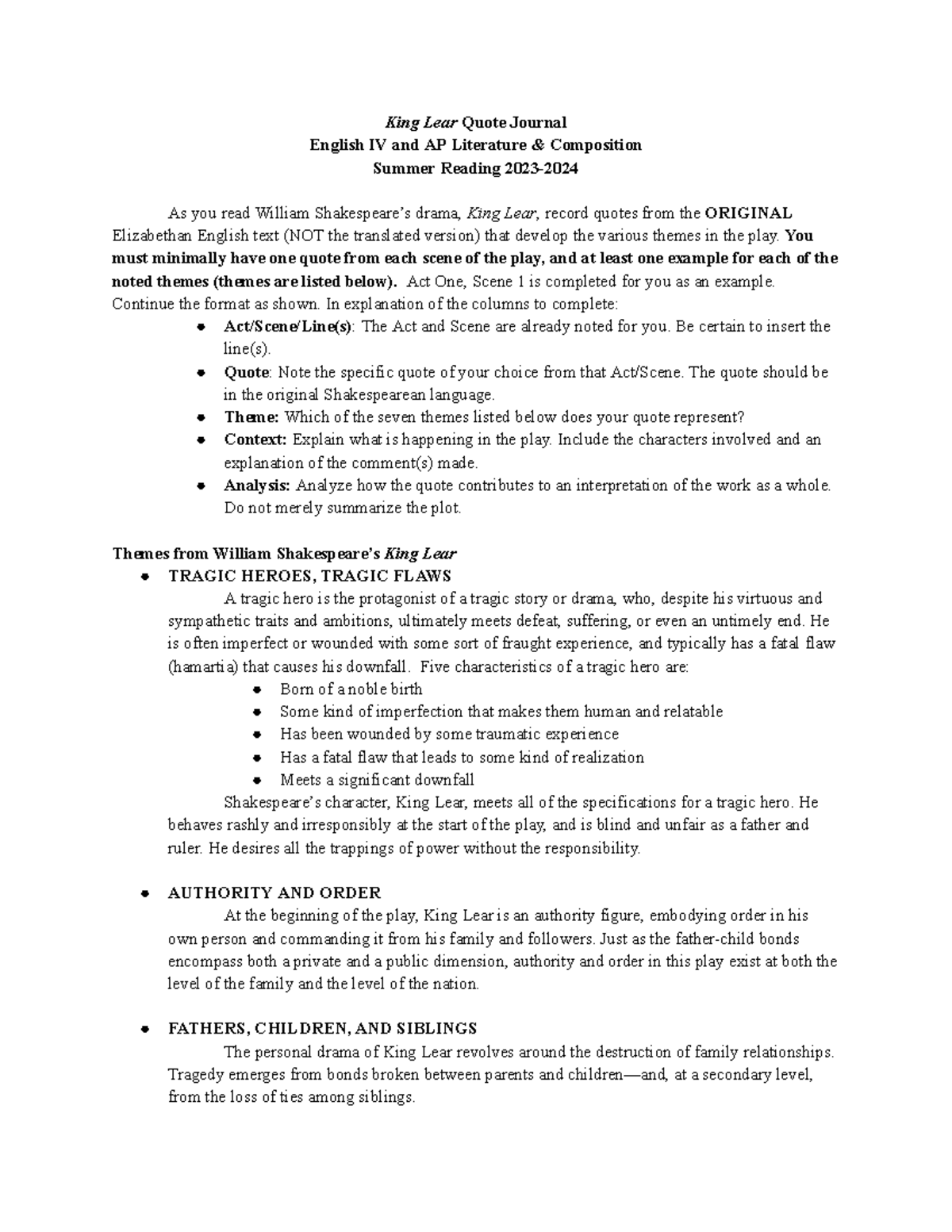 King Lear Quotes - You must minimally have one quote from each scene of ...