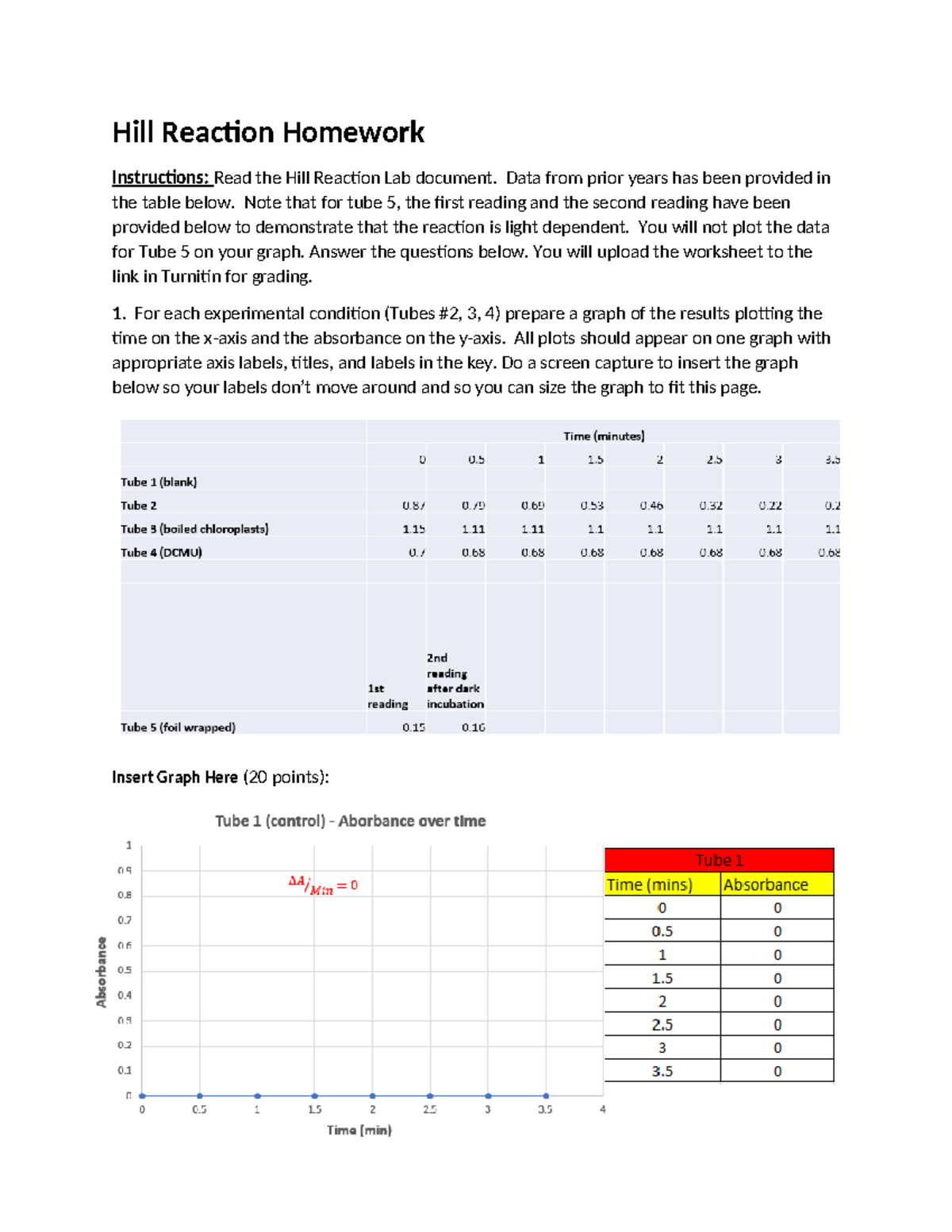 Hill Reaction Homework Worksheet - Hill Reaction Homework Instructions: Read the Hill Reaction ...