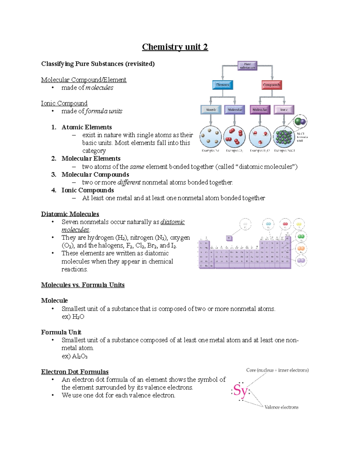 Chemistry unit 2 - summary - Chemistry unit 2 Classifying Pure ...