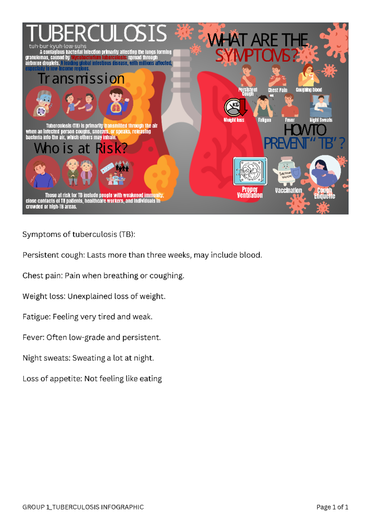 Group 1 Tuberculosis Infographic - TUBERCULOSIS WHAT ARE THE A ...