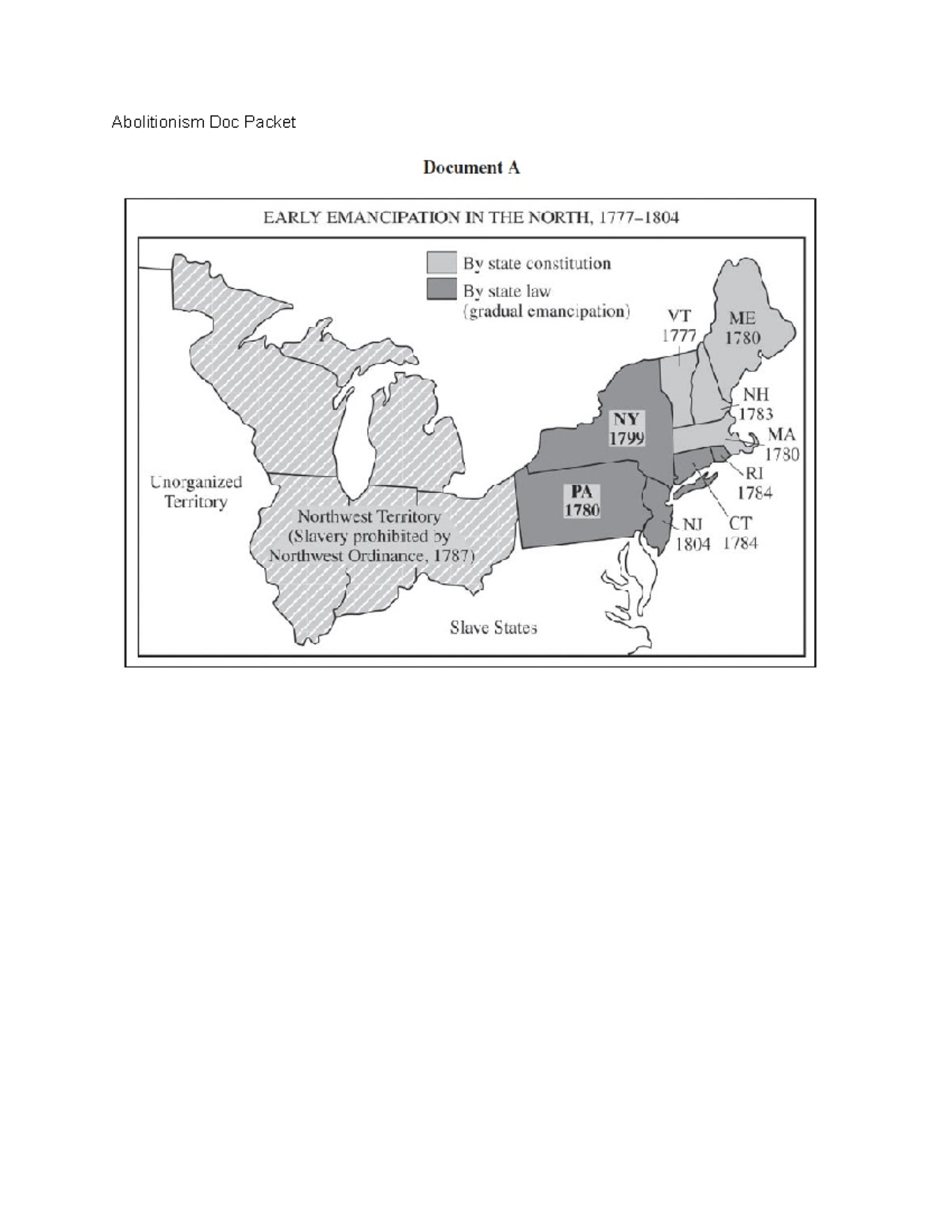 Abolitionism Doc Packet - Studocu