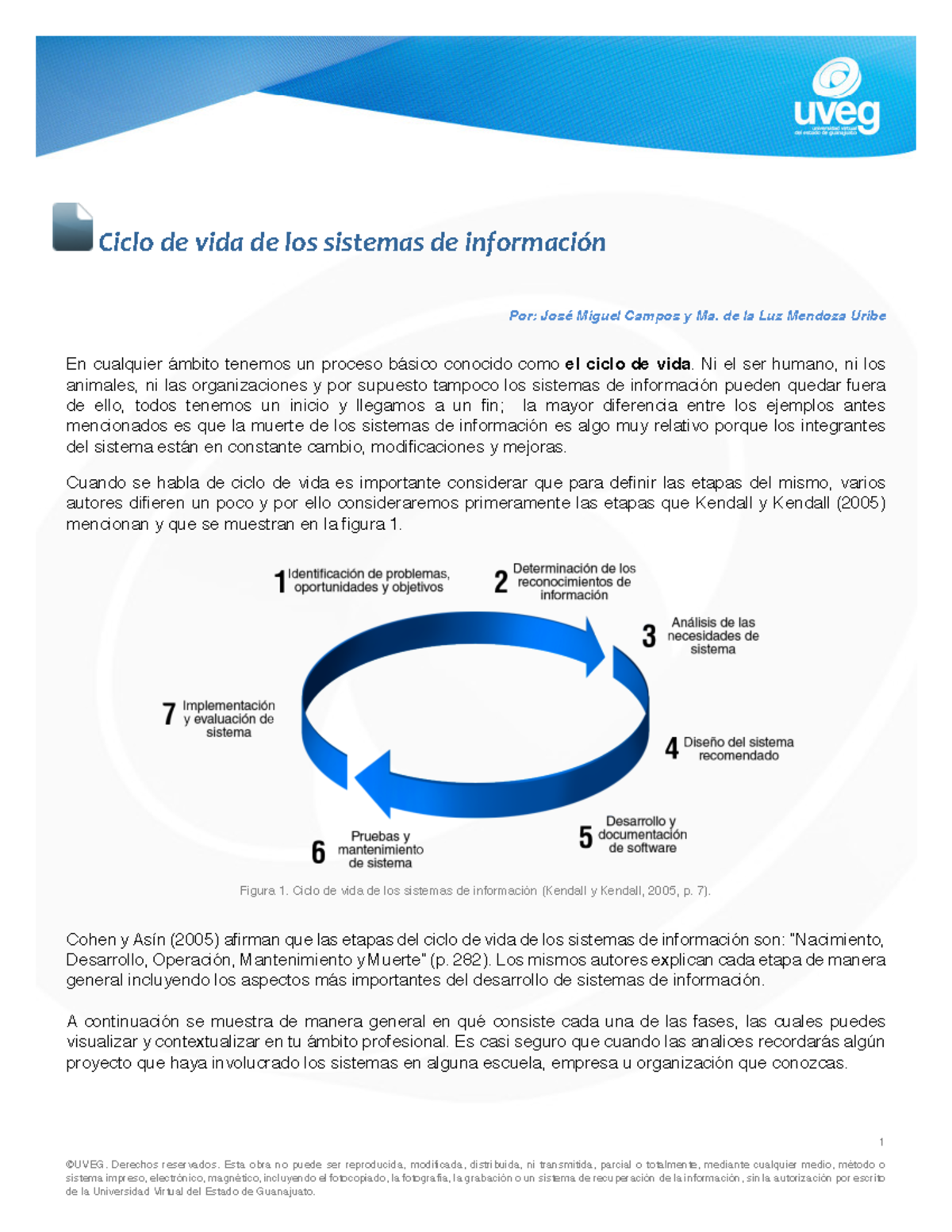 1.2 Ciclo de vida de los sistemas de información - 1 ©UVEG. Derechos ...