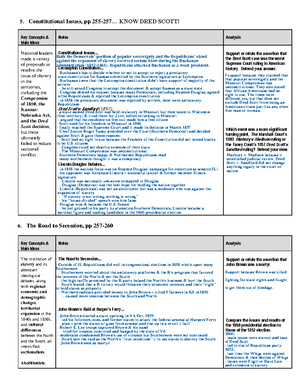 Isabel Brooks - Amsco Reading Guide 14 - Guided Reading & Analysis: The ...