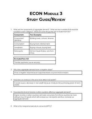 Economics Module 2.3 Notes - ECON NOTES MODULE 2: INFLATION AND ...