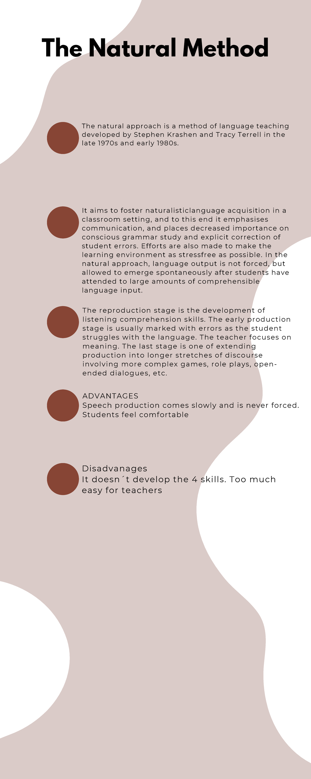 The Natural Method - infografia - The Natural Method The natural ...