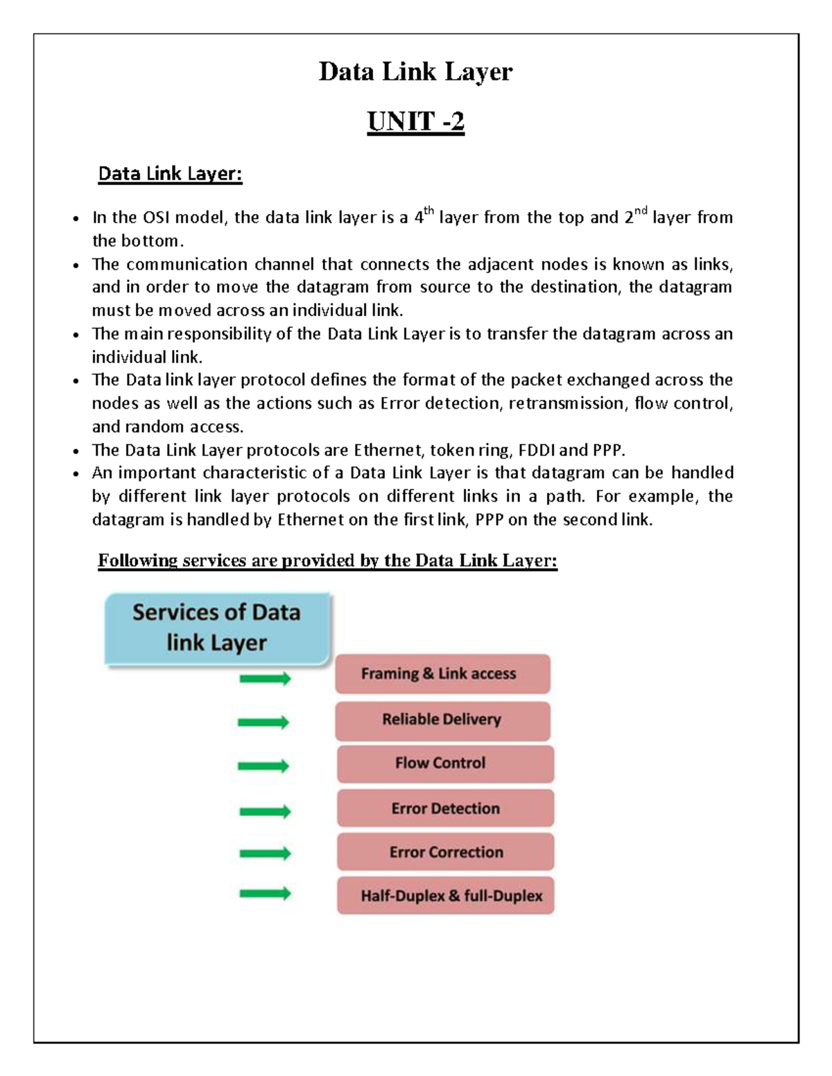 DC UNIT-2 - jntu data communication unit 2 - Data Link Layer UNIT - Data Link Layer: In the OSI ...