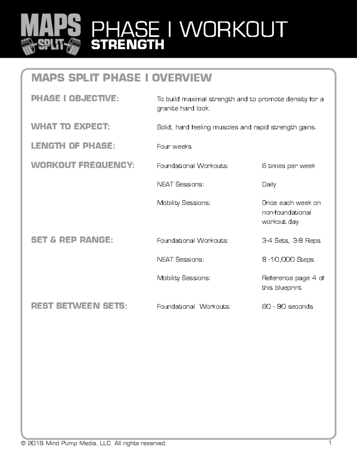 MAPS Split - Zuzuzu - MAPS SPLIT PHASE I OVERVIEW PHASE I OBJECTIVE: To build maximal strength ...