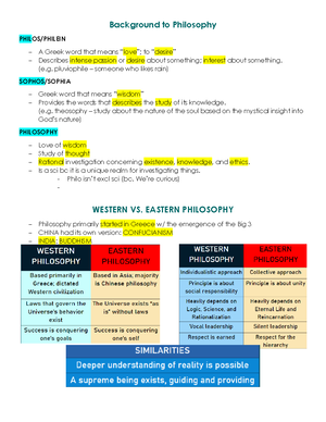 Intro TO Philosophy notes - Background to Philosophy PHILOS/PHILEIN − A ...