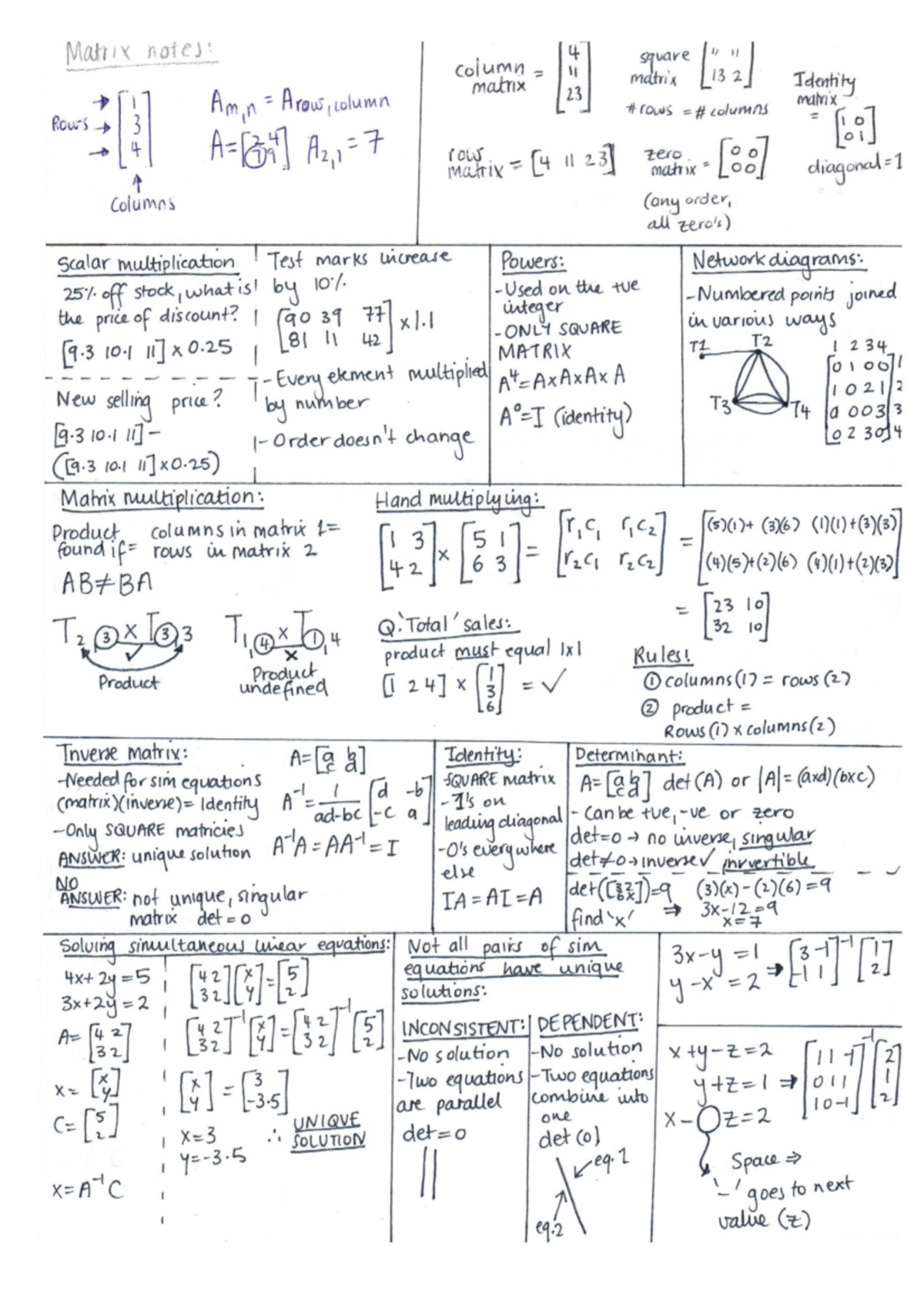 Matricies notes pdf - lol - MATH40229 - Studocu