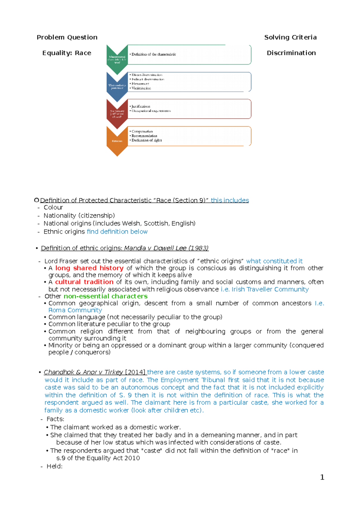 Race Discrimination Handout - Problem Question Solving Criteria ...