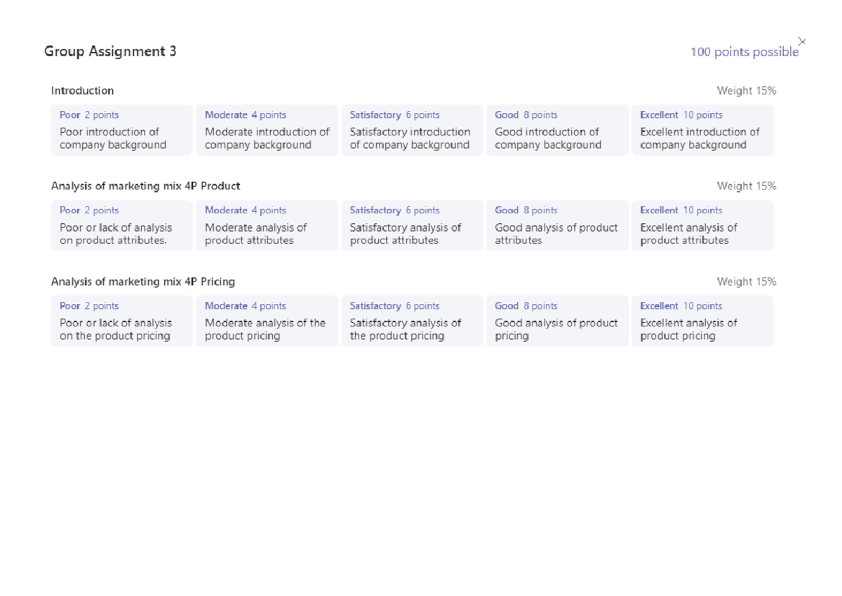 Rubric for the group assignment - Marketing - Studocu