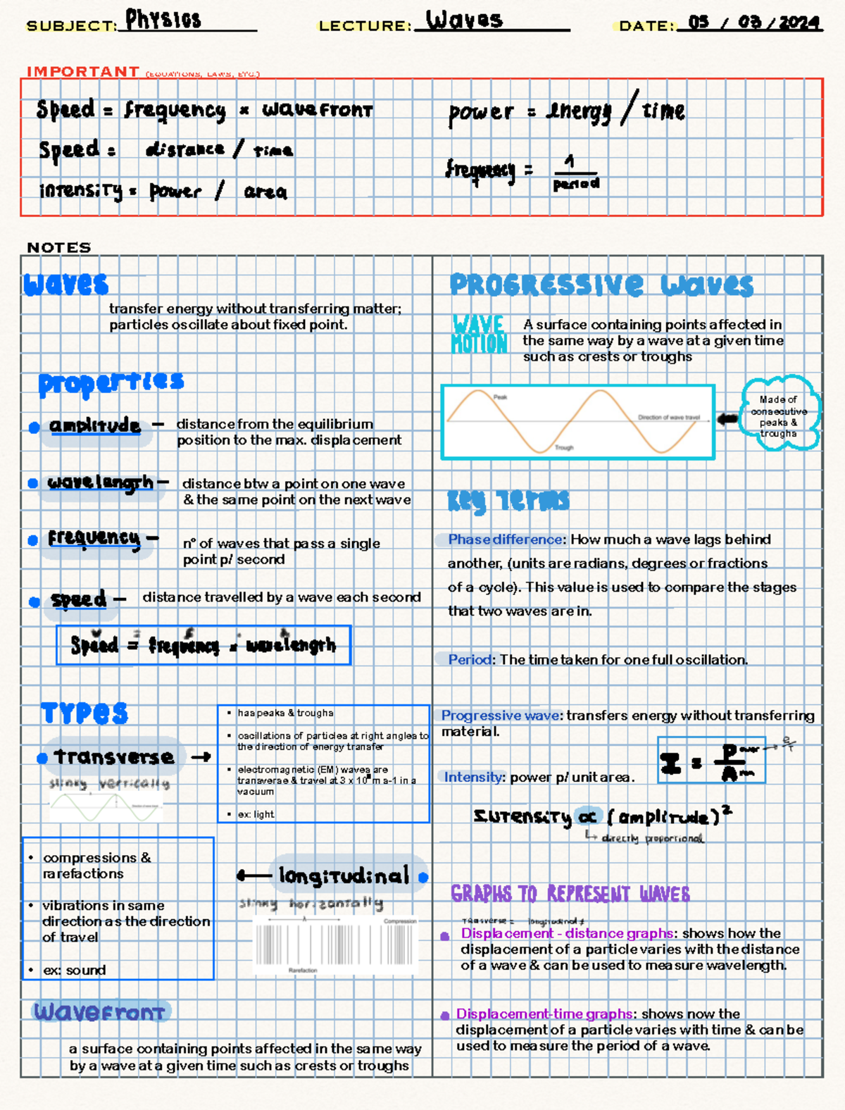 Physics - waves summary - LECTURE: DATE: NOTES SUBJECT: IMPORTANT ...