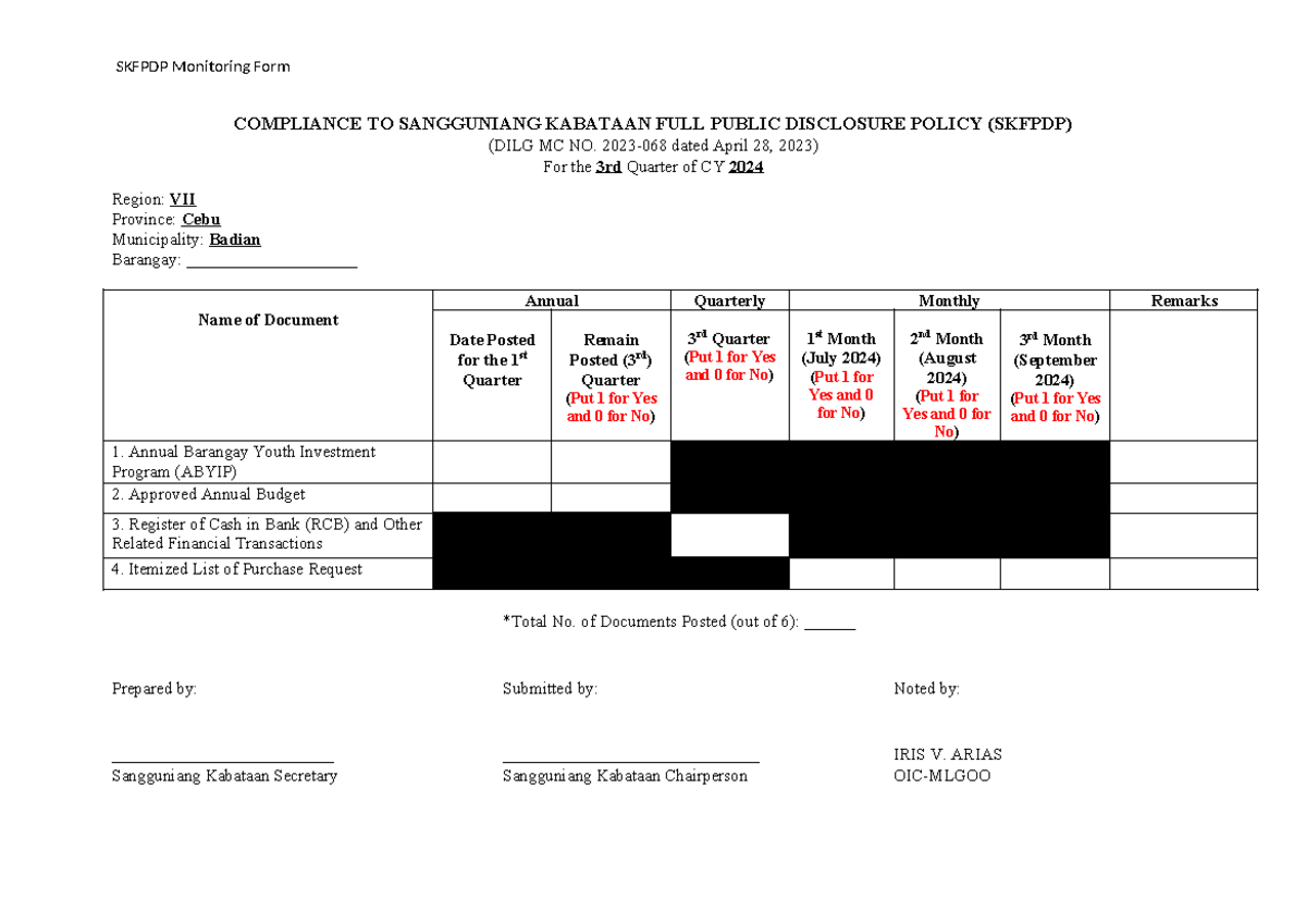 Skfpdp-Monitoring-Form - SKFPDP Monitoring Form COMPLIANCE TO ...
