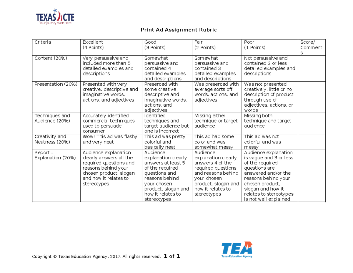 Print Ad Assignment Rubric - Print Ad Assignment Rubric Criteria ...