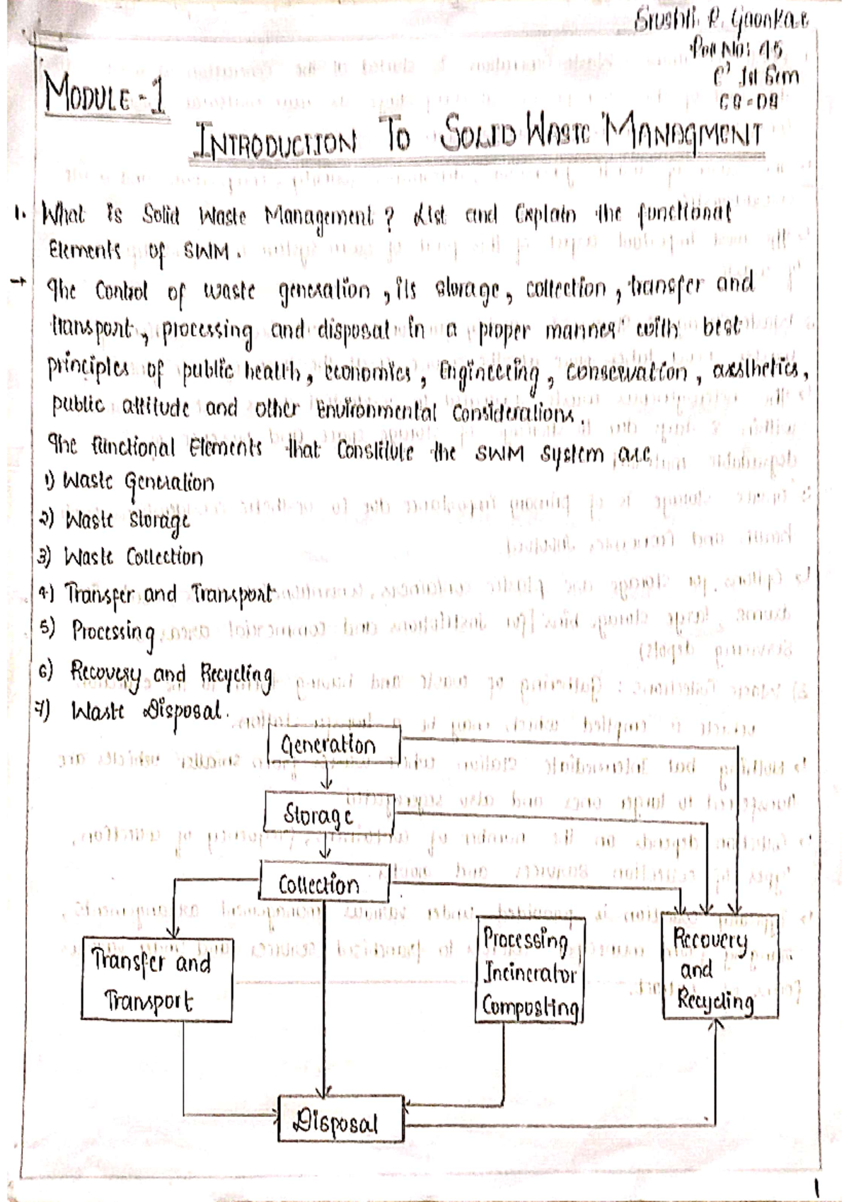 Waste Management (Model Question Bank and Answers) - Srushfi, R Gaonkae ...