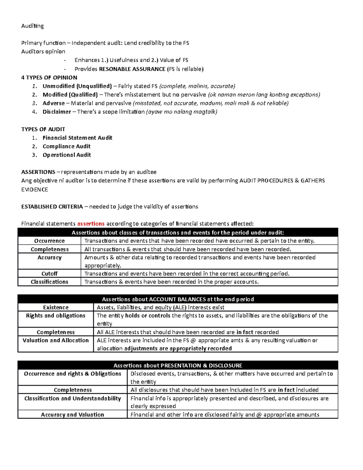 Auditing (Reviewer) - Auditing Primary function – Independent audit ...