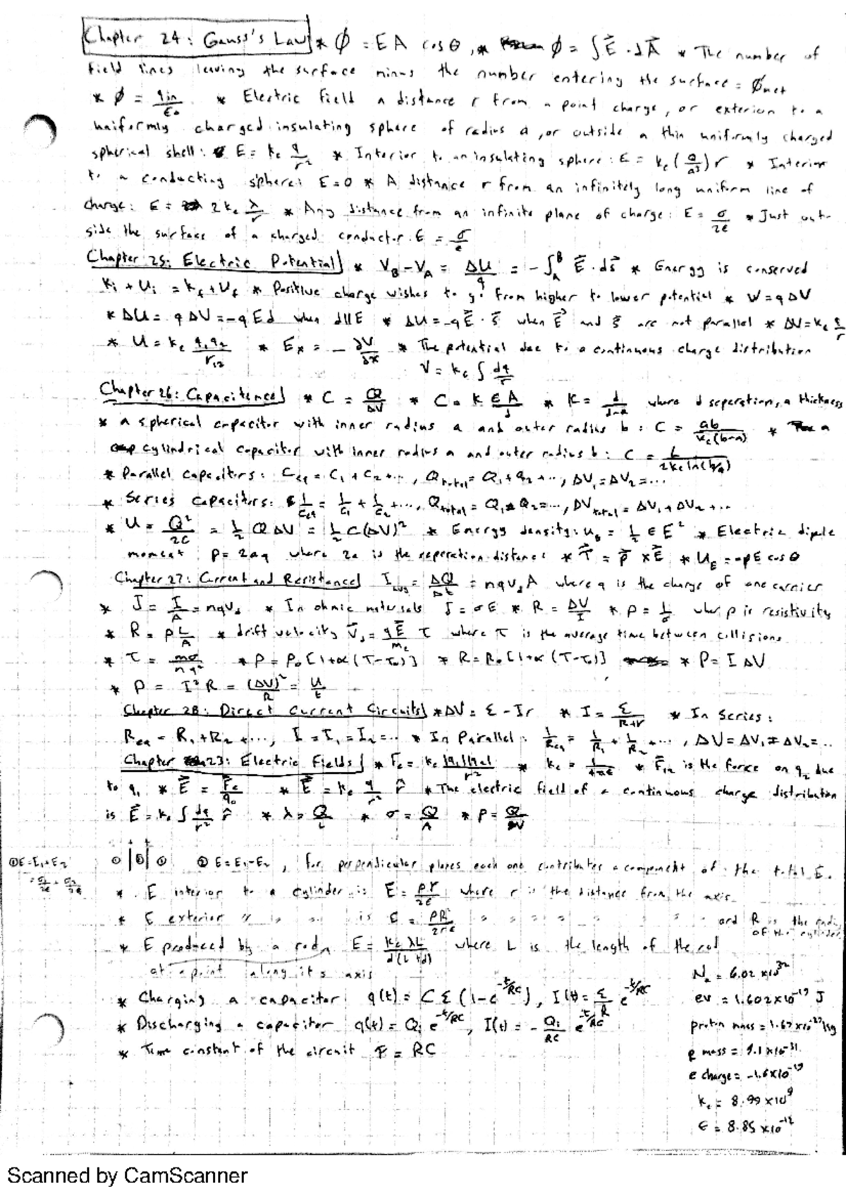PHYS 205 Formula Sheet - PHYS 205 - Scanned by CamScanner Scanned by ...