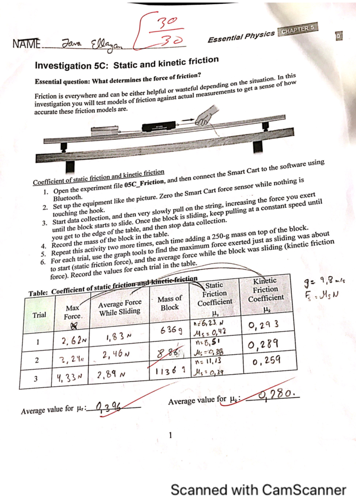 Physics lab report 5C Static AND Kinetic - Studocu