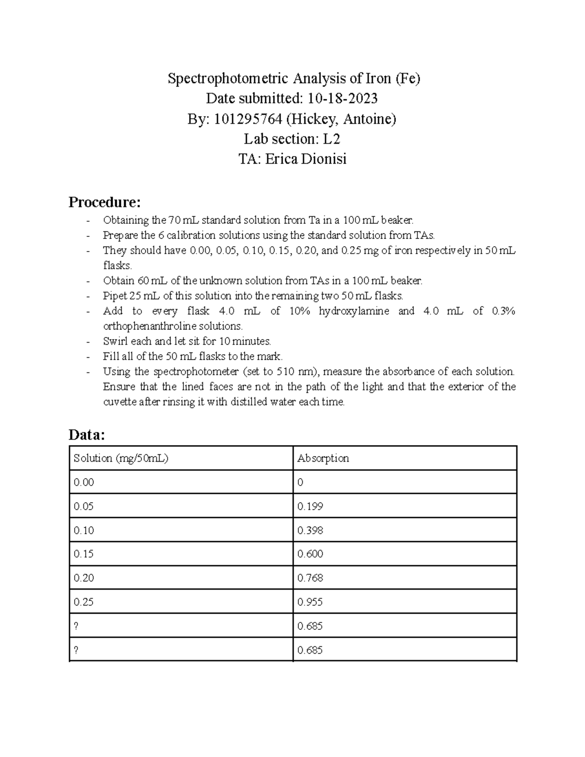 Fe short lab, TA, Section L2 - 10-18-2023 - Spectrophotometric Analysis ...