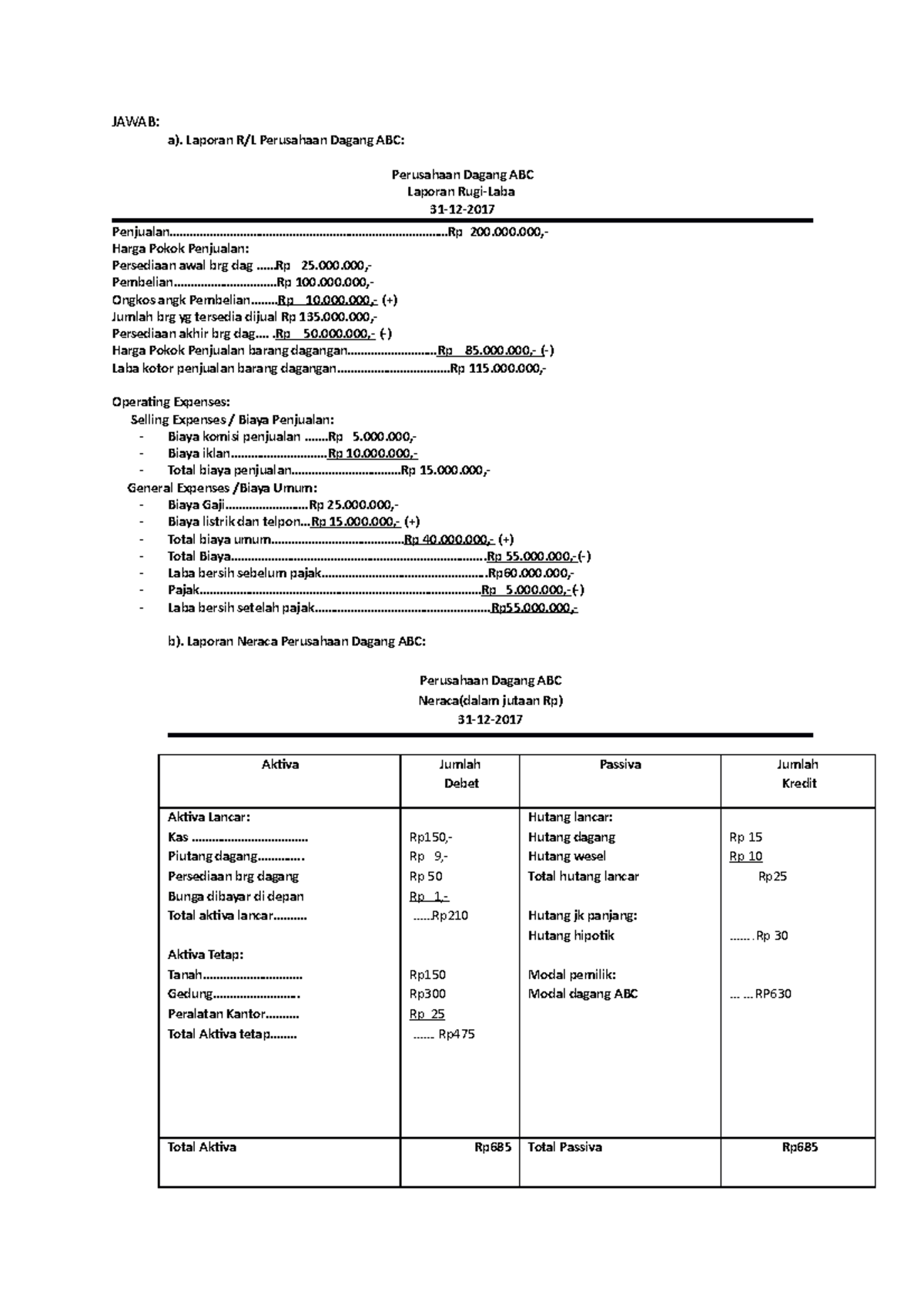 BAB III Jawaban SOAL Perusahaan Dagang ABC 2017 - JAWAB: a). Laporan R ...