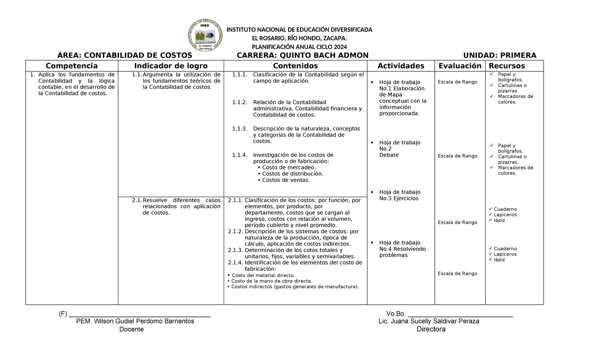 PLAN Contabilidad de Costos Quinto - INSTITUTO NACIONAL DE EDUCACIÓN ...