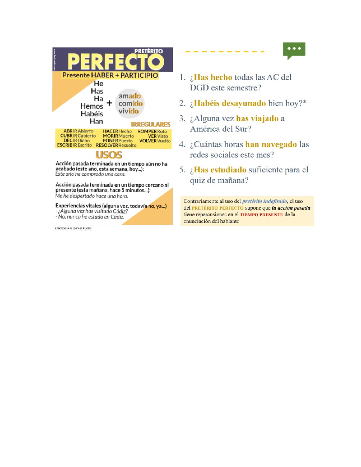 Spanish Quick Sheets - Conjugation breakdown - ESP2991 - Studocu