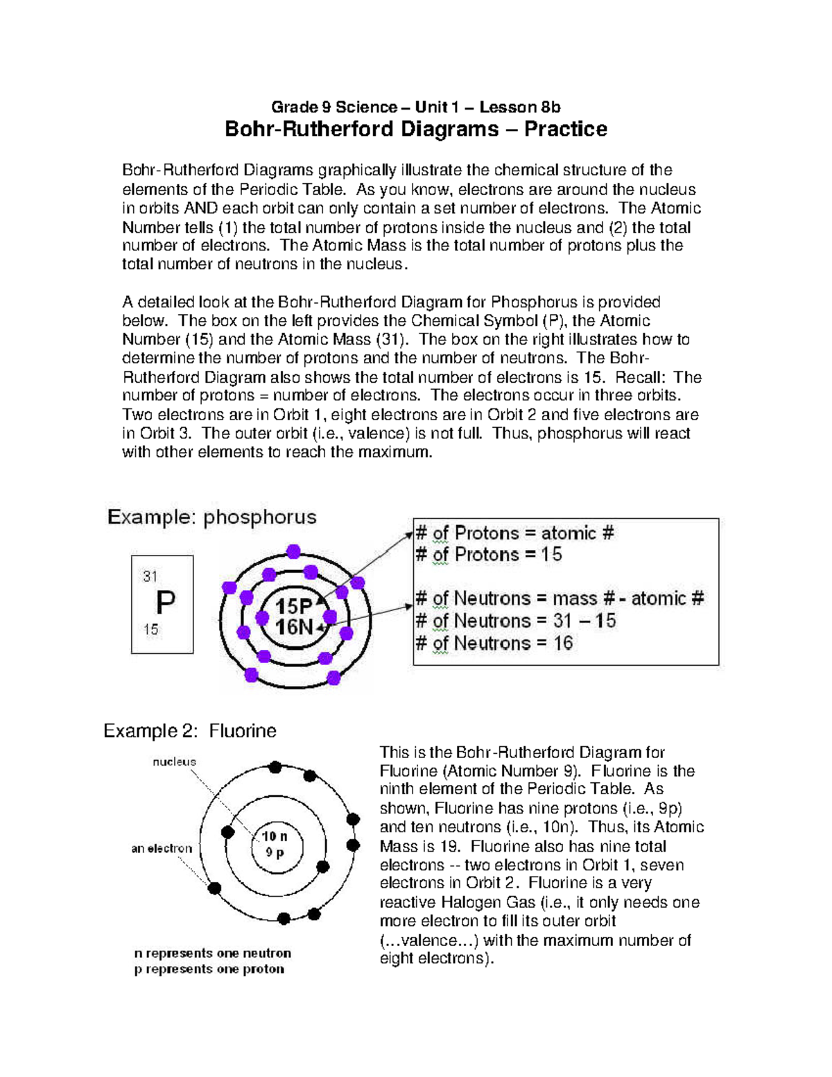 Bohr-Rutherford-notes scienen gr 20 dje q[q - Grade 9 Science – Unit 1 ...