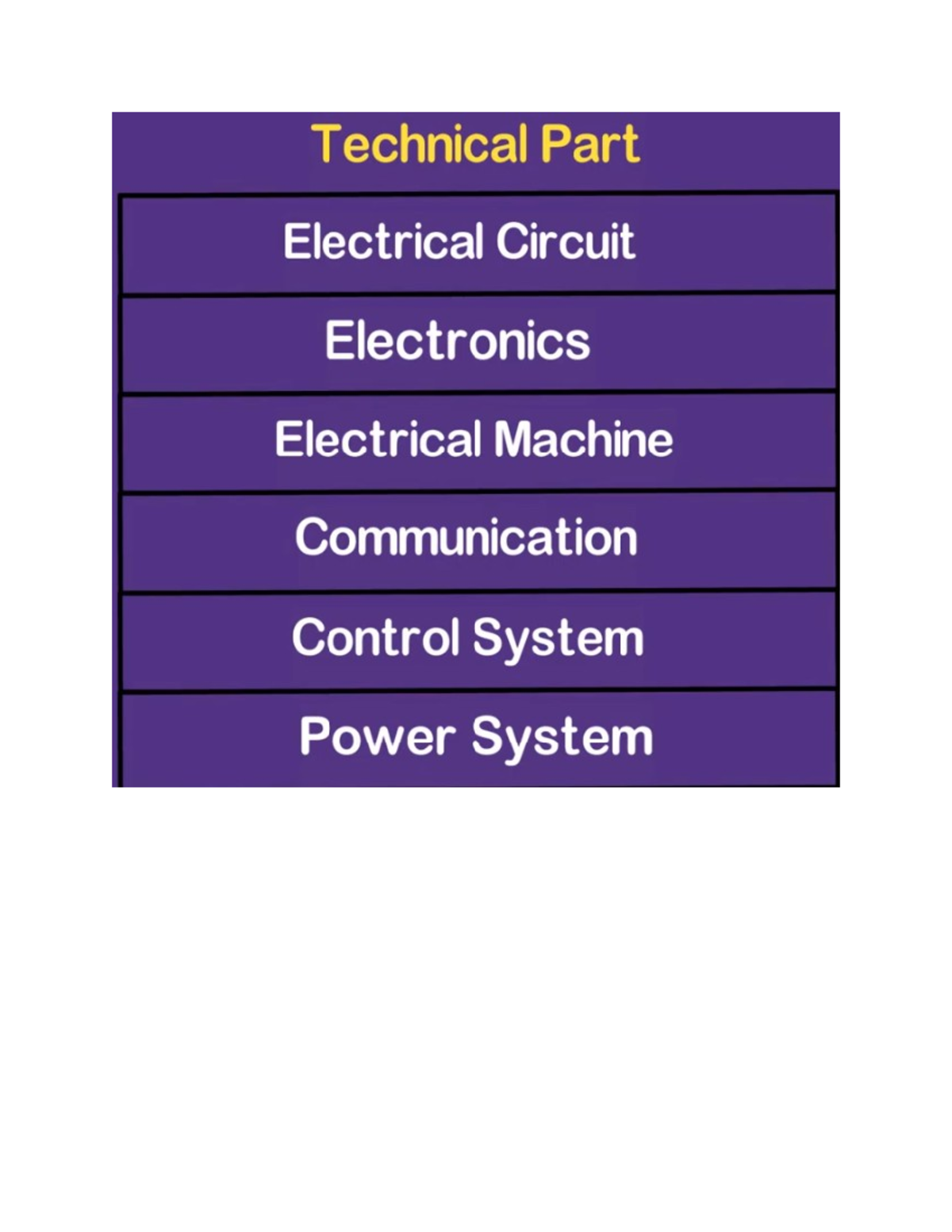 Book list - note - Electric Circuits Solving - Studocu