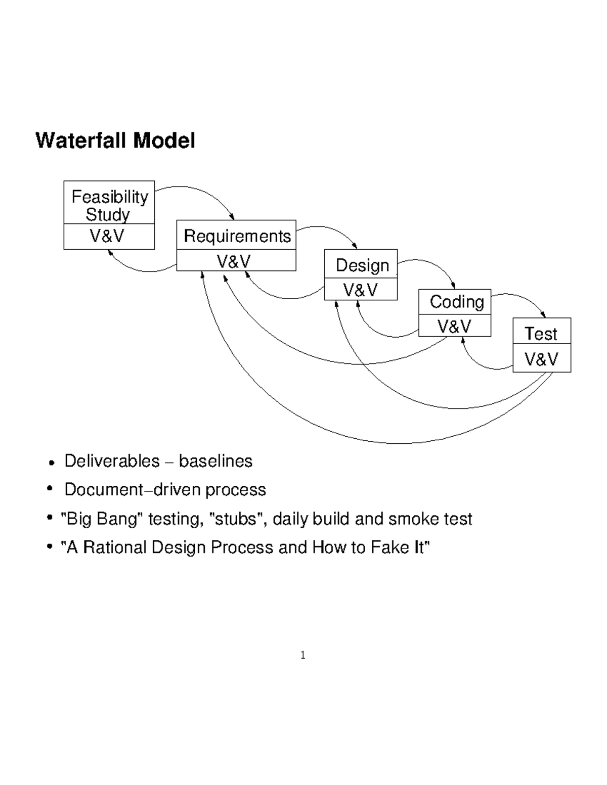 Waterfall model - Lecture notes 1 - Waterfall Model "Big Bang" testing ...