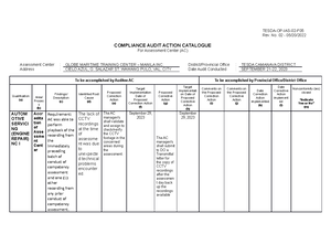 Tesda-OP-IAS-02-F05 - SMAW NC II - TESDA-OP-IAS-02-F Rev. No. 02 - 05 ...
