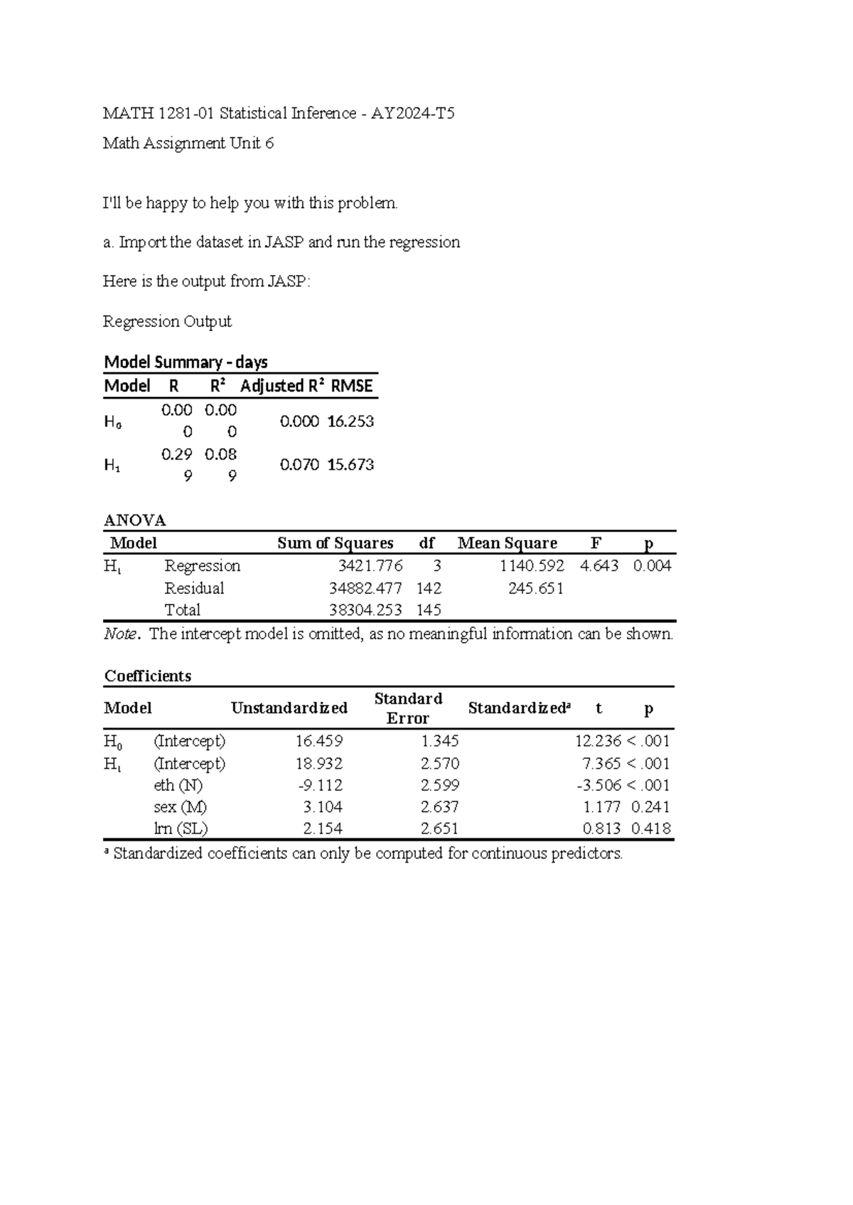 U 7 Math Assignment Unit 7 - MATH 1281-01 Statistical Inference - AY2024-T Math Assignment Unit ...
