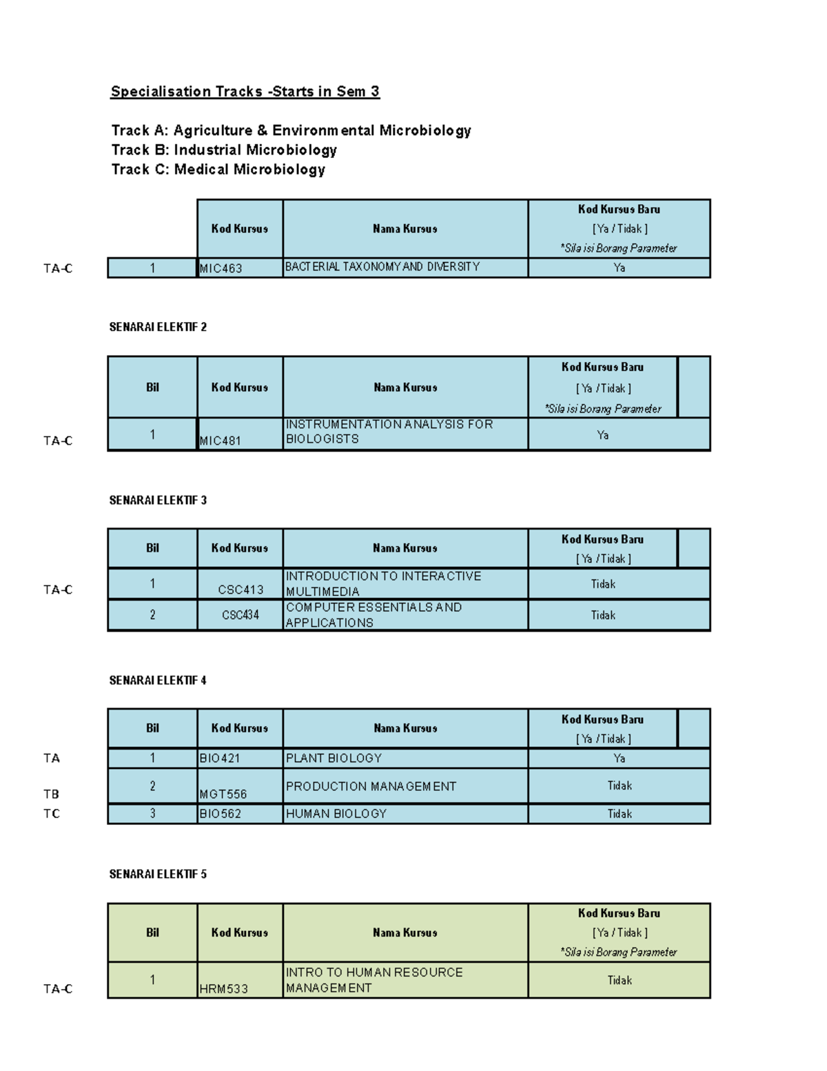 Track A-C Codes FOR AS257 - Specialisation Tracks -Starts in Sem 3 ...