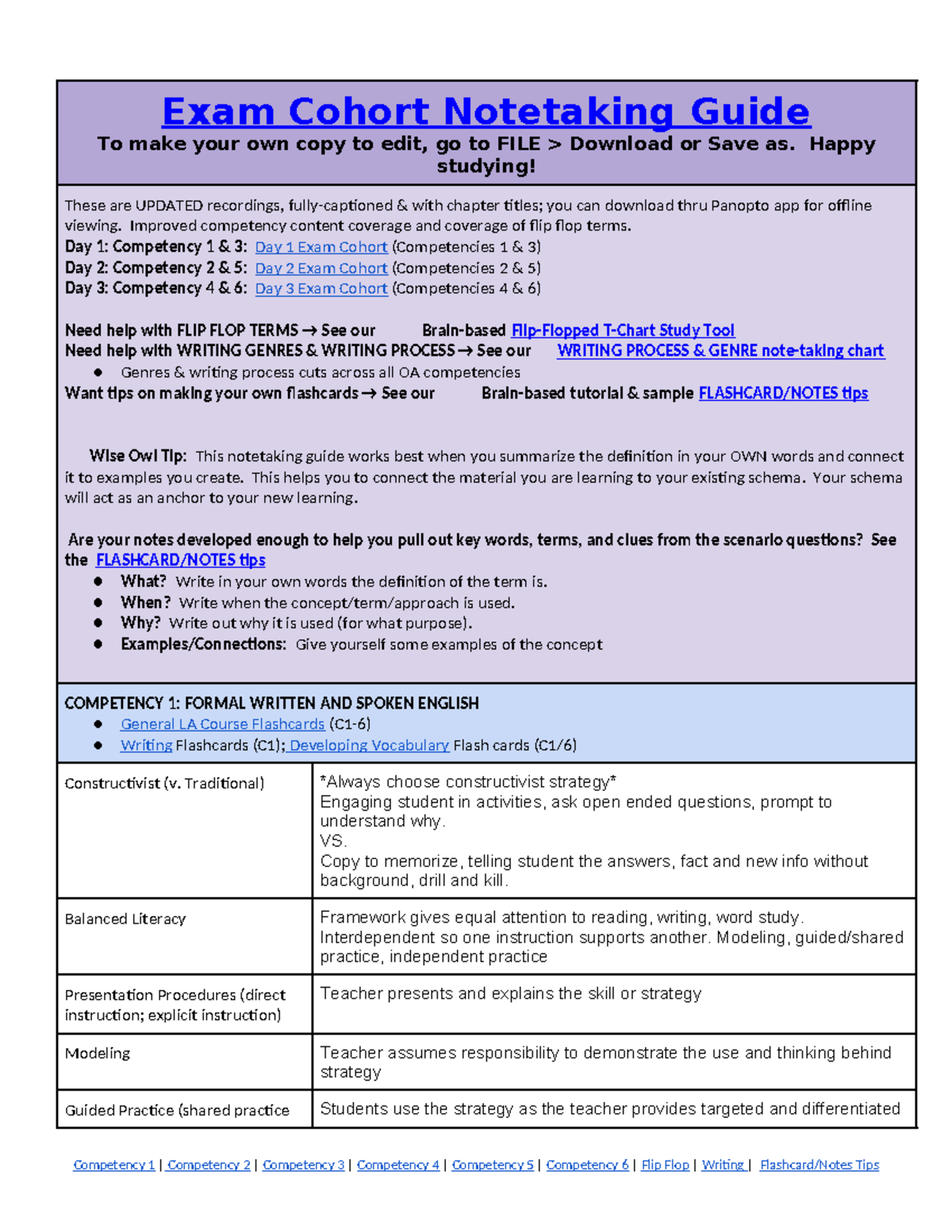 Language Arts - Exam Cohort Notetaking Resource - Exam Cohort ...
