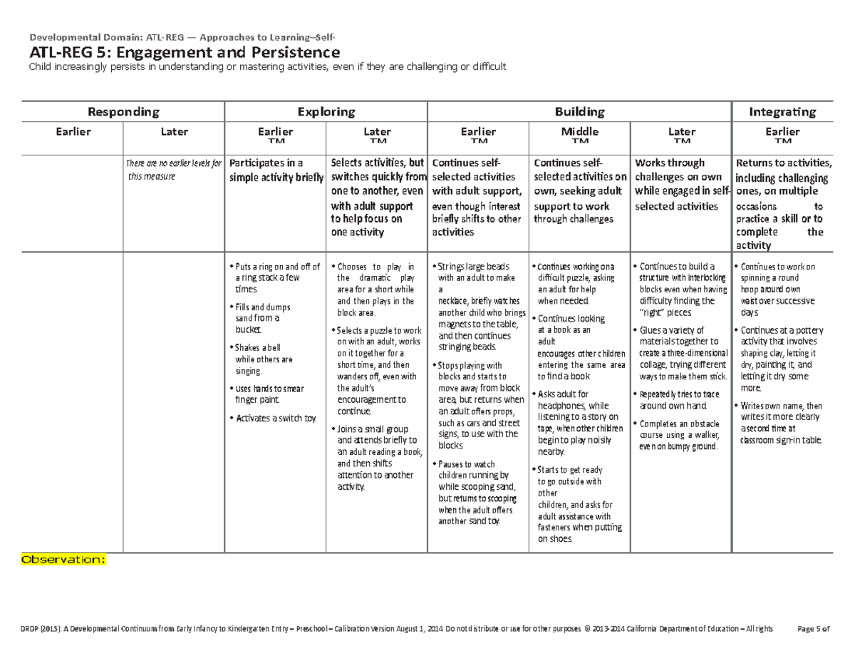 DRDP 2015 in Word Document 6 Measures - Developmental Domain: ATL-REG ...