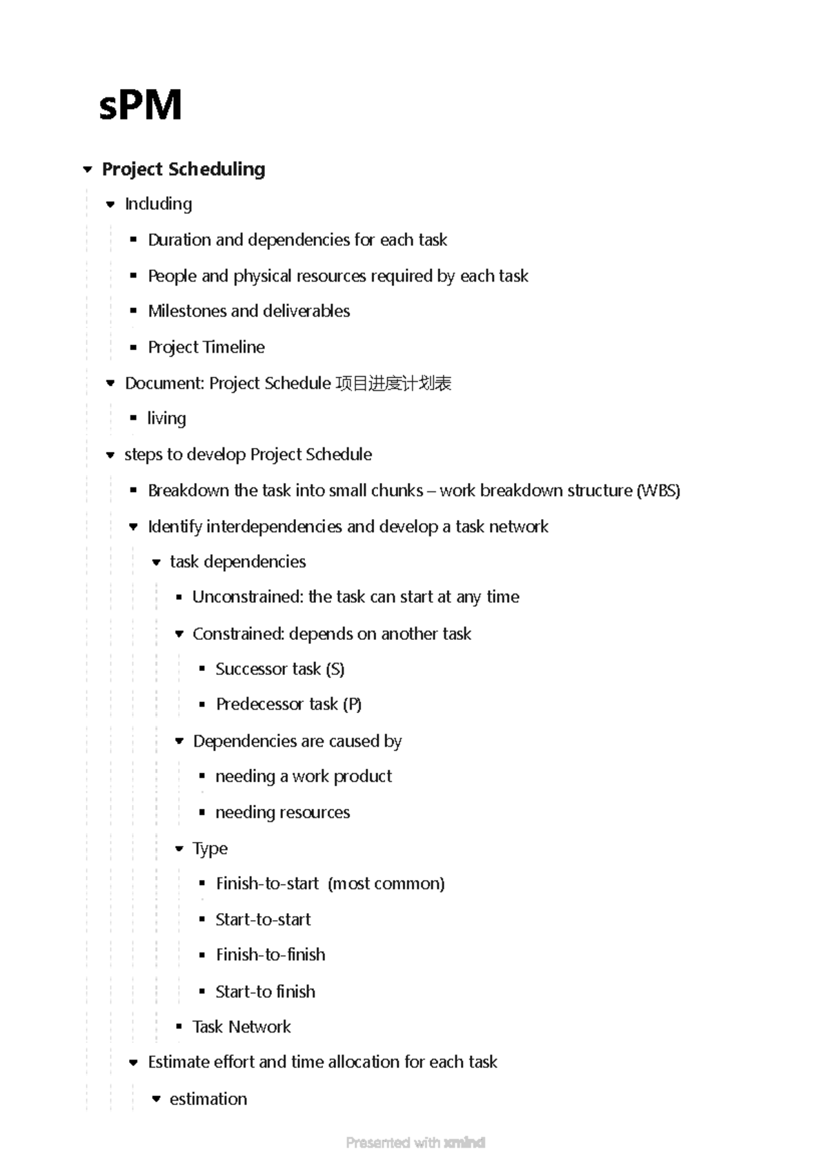 S PM-2 - OUtline - sPM Project Scheduling Including Duration and ...