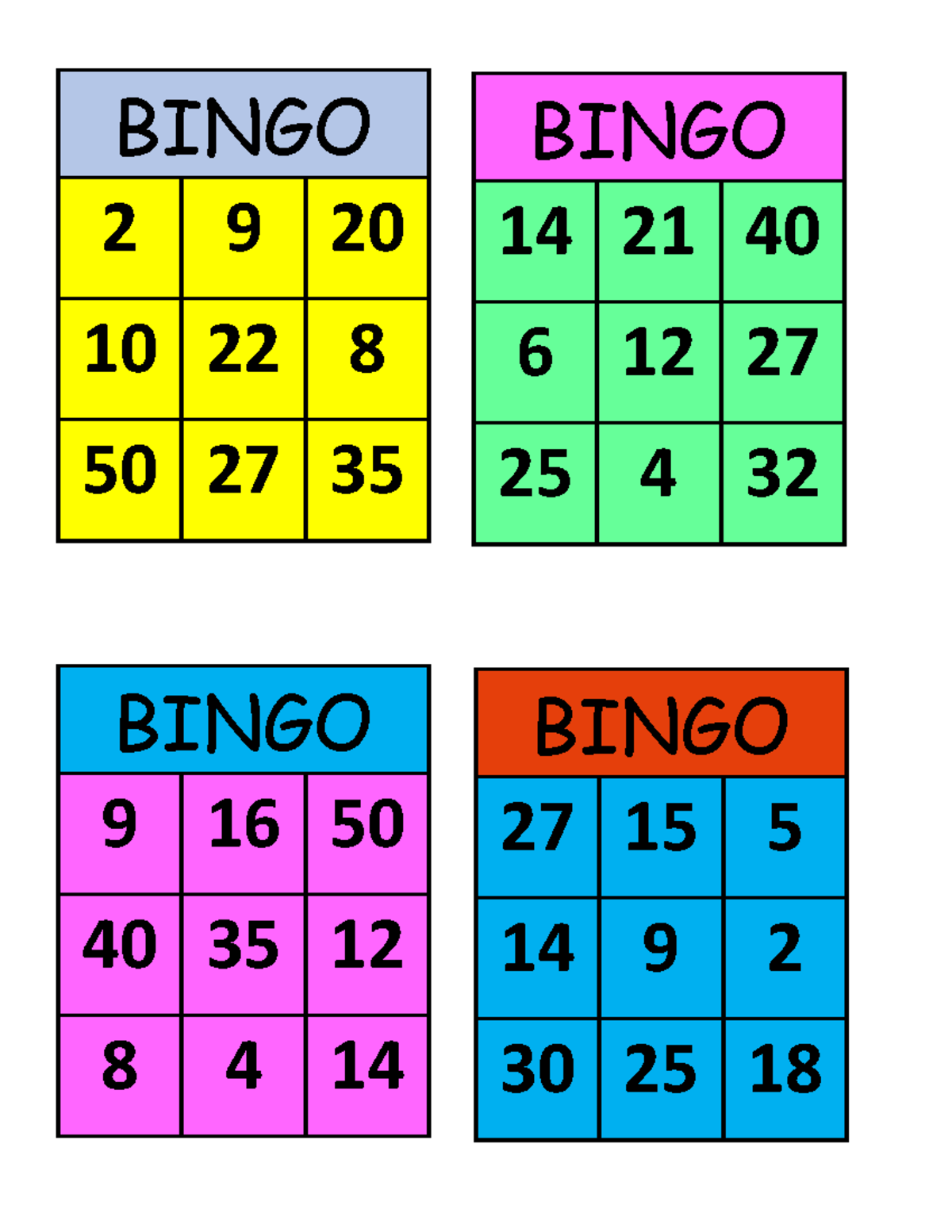 Bingo DE LA Multiplicación DEL 2,3,4,5 - Comunicación 2 - BINGO 2 9 20 ...