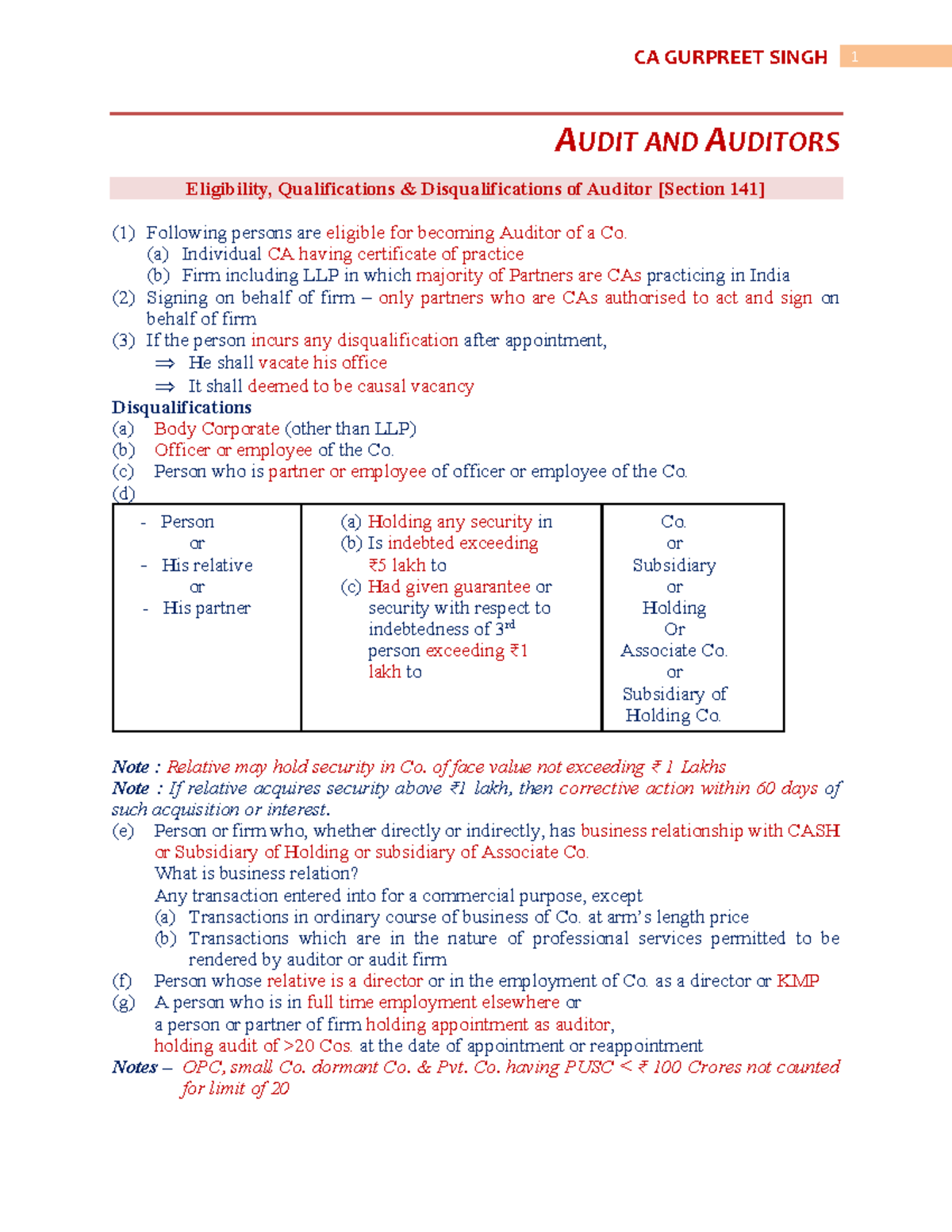 Chapter 10 Audit AND Auditors - AUDIT AND AUDITORS Eligibility, Qualifications & - Studocu