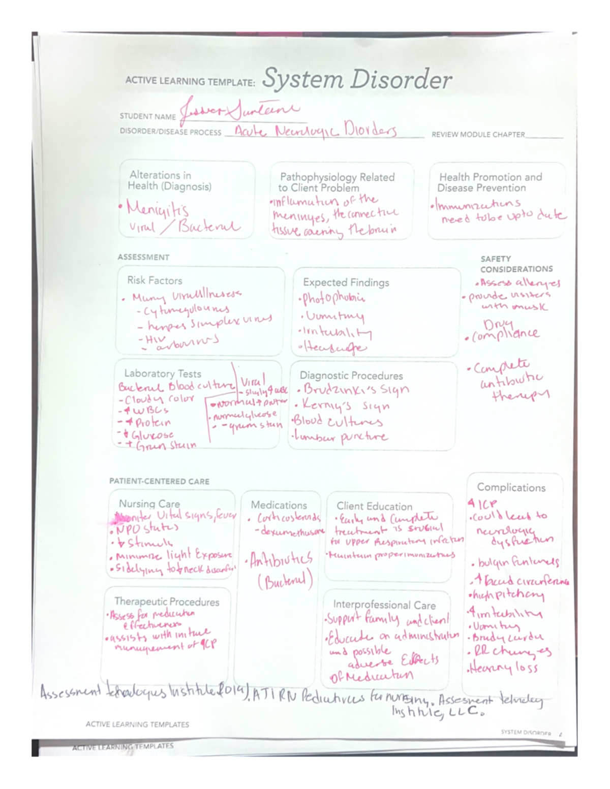 TI pediatric Templates 5 - ACTIVE LEARNING TEMPLATE: System Disorder ...