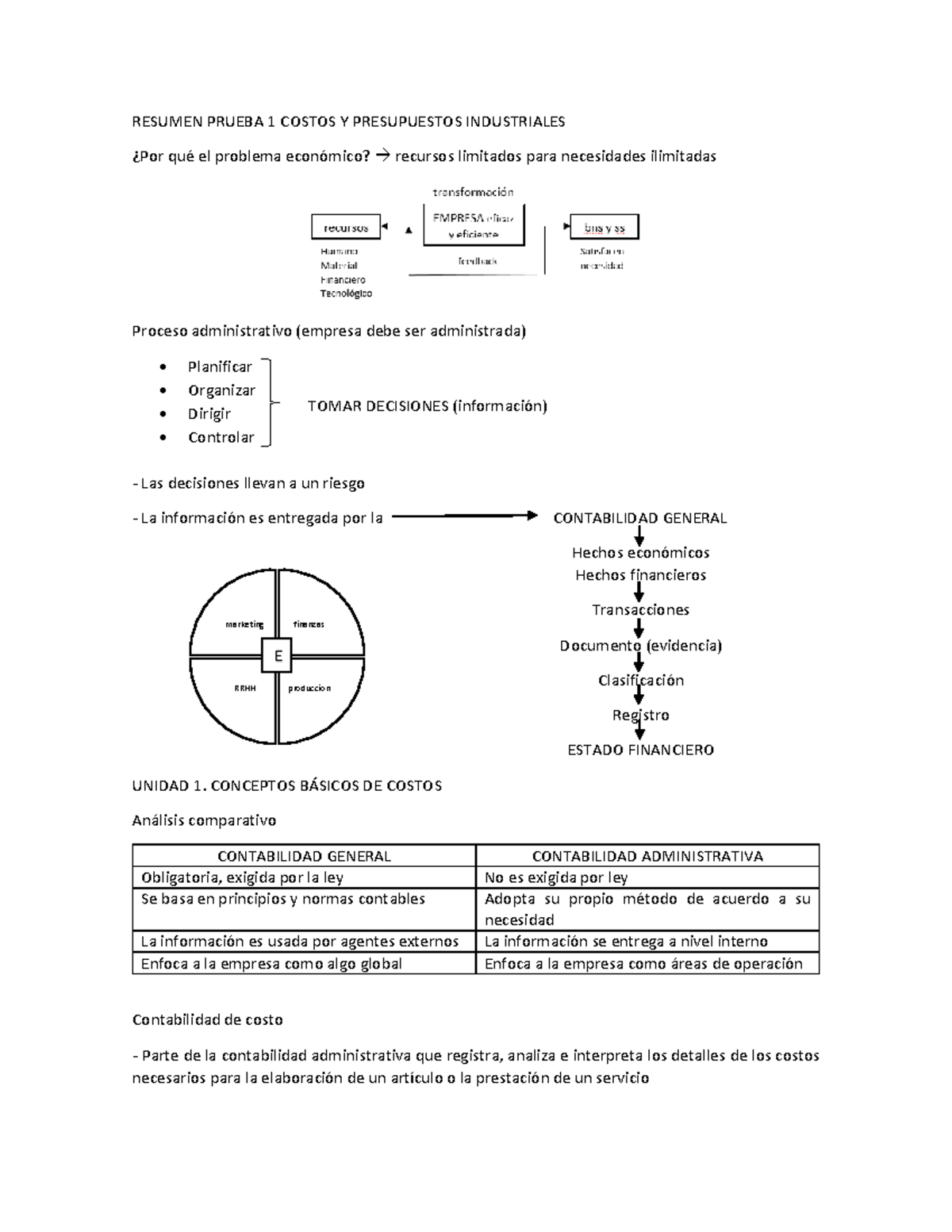 Costo Y Enfoque DE Costos - Warning: TT: undefined function: 22 Warning: TT: undefined function ...