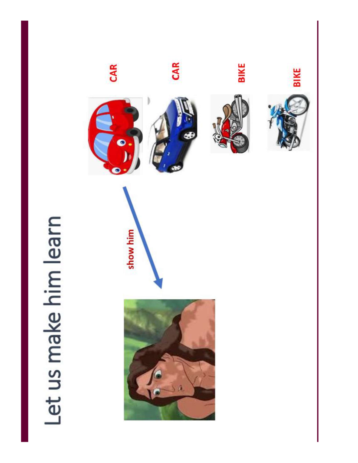 Supervise m L - ITs part of MLMI course - Deep Learning - Let us make ...