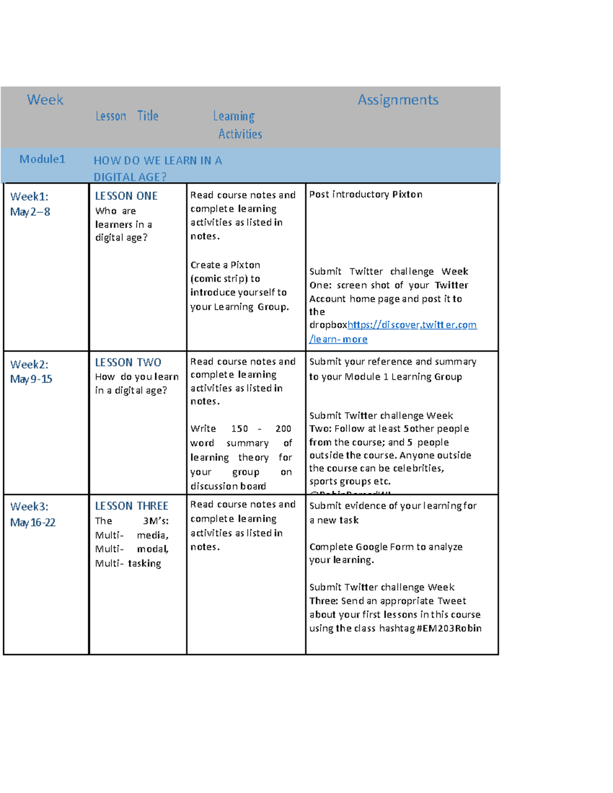 EM 203RPersad Weekly Schedule S22 - Week Assignments Lesson Title ...