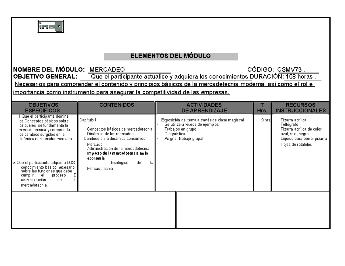 Elementos fundamentos mercadeo - ELEMENTOS DEL MÓDULO NOMBRE DEL MÓDULO ...