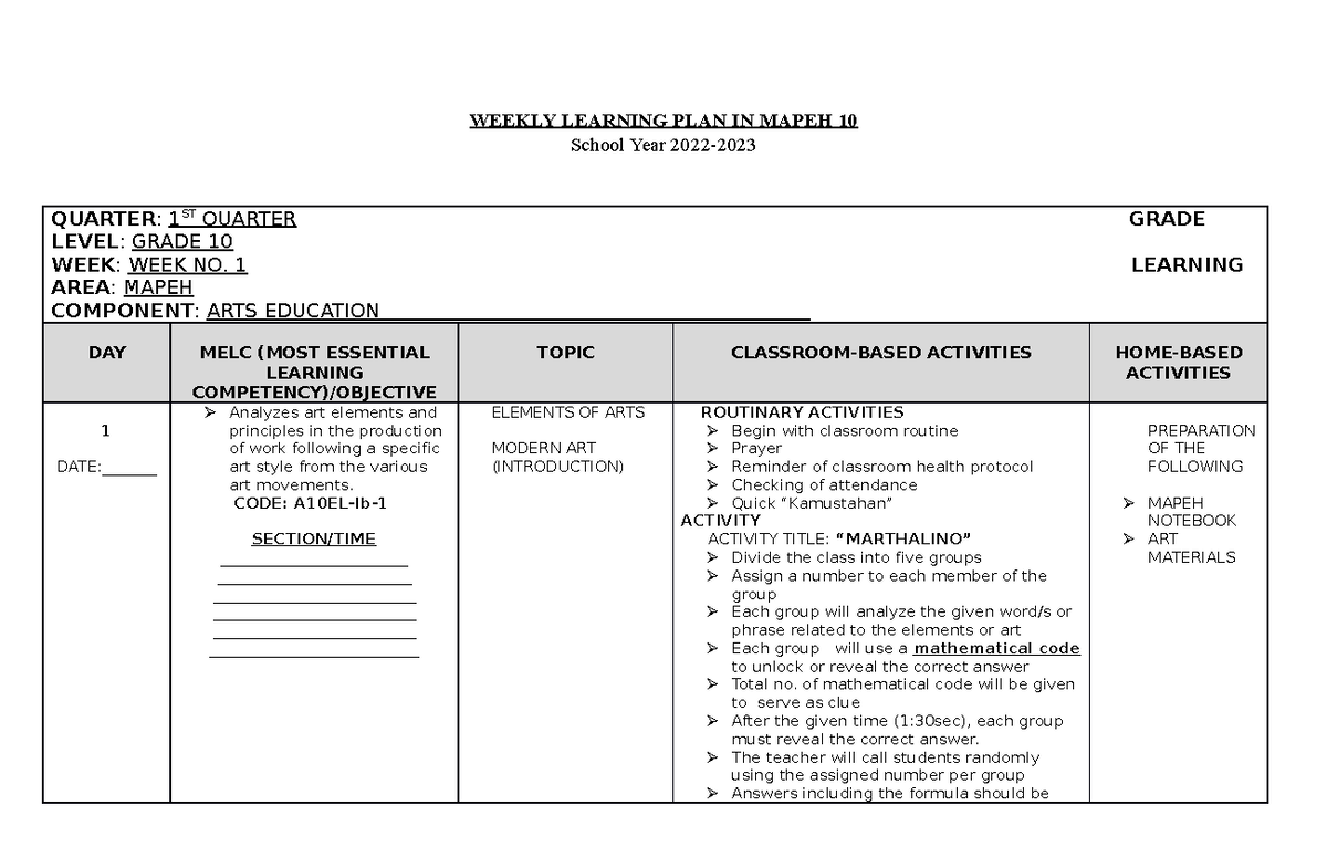 G10 WLP ARTS Education - WEEKLY LEARNING PLAN IN MAPEH 10 School Year 2022- QUARTER: 1ST QUARTER ...
