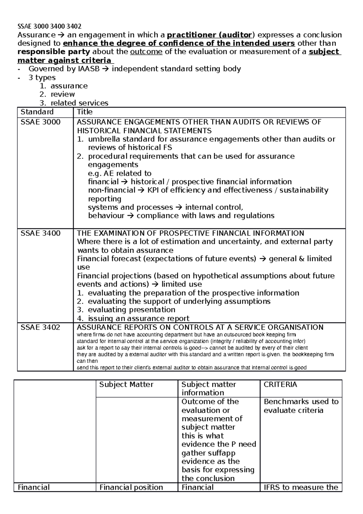 SSAE 3000 - revision notes - Assurance an engagement in which a ...