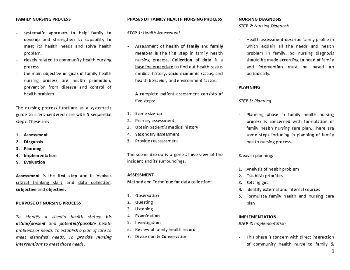 Family Nursing Process (CHN LEC 1) - 1 FAMILY NURSING PROCESS ...