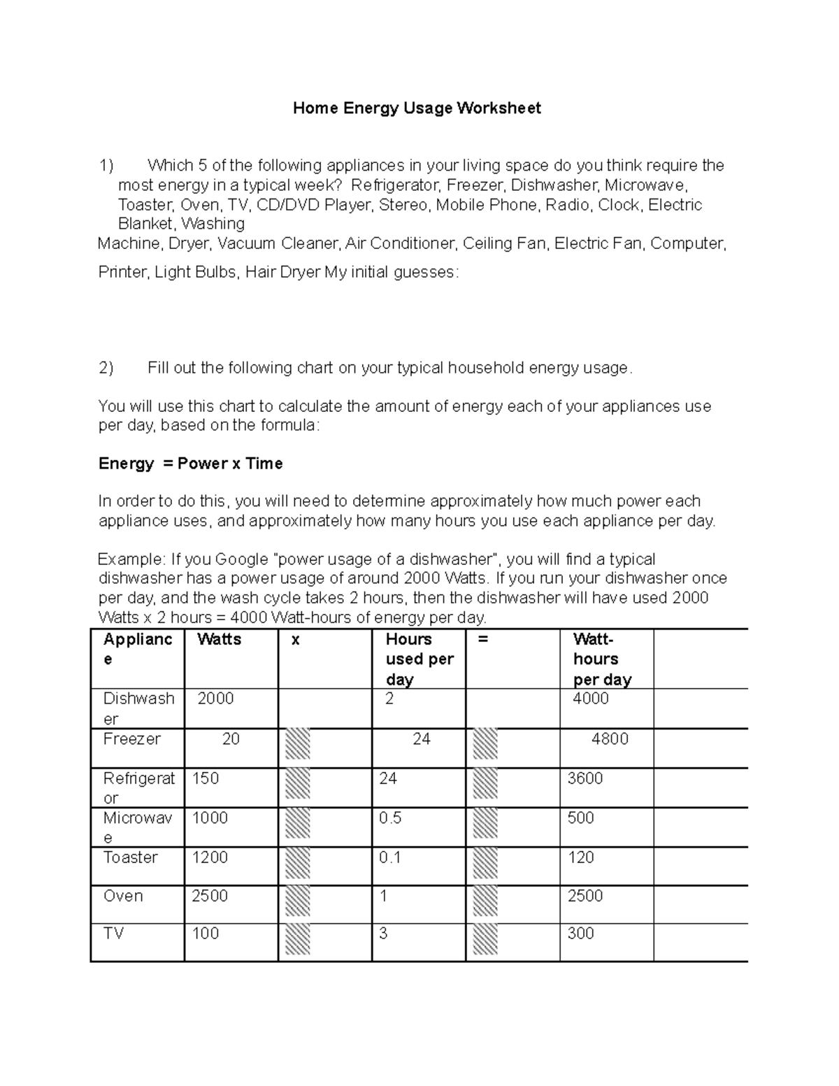 Home Energy Usage Worksheet- 1 - Home Energy Usage Worksheet Which 5 of ...