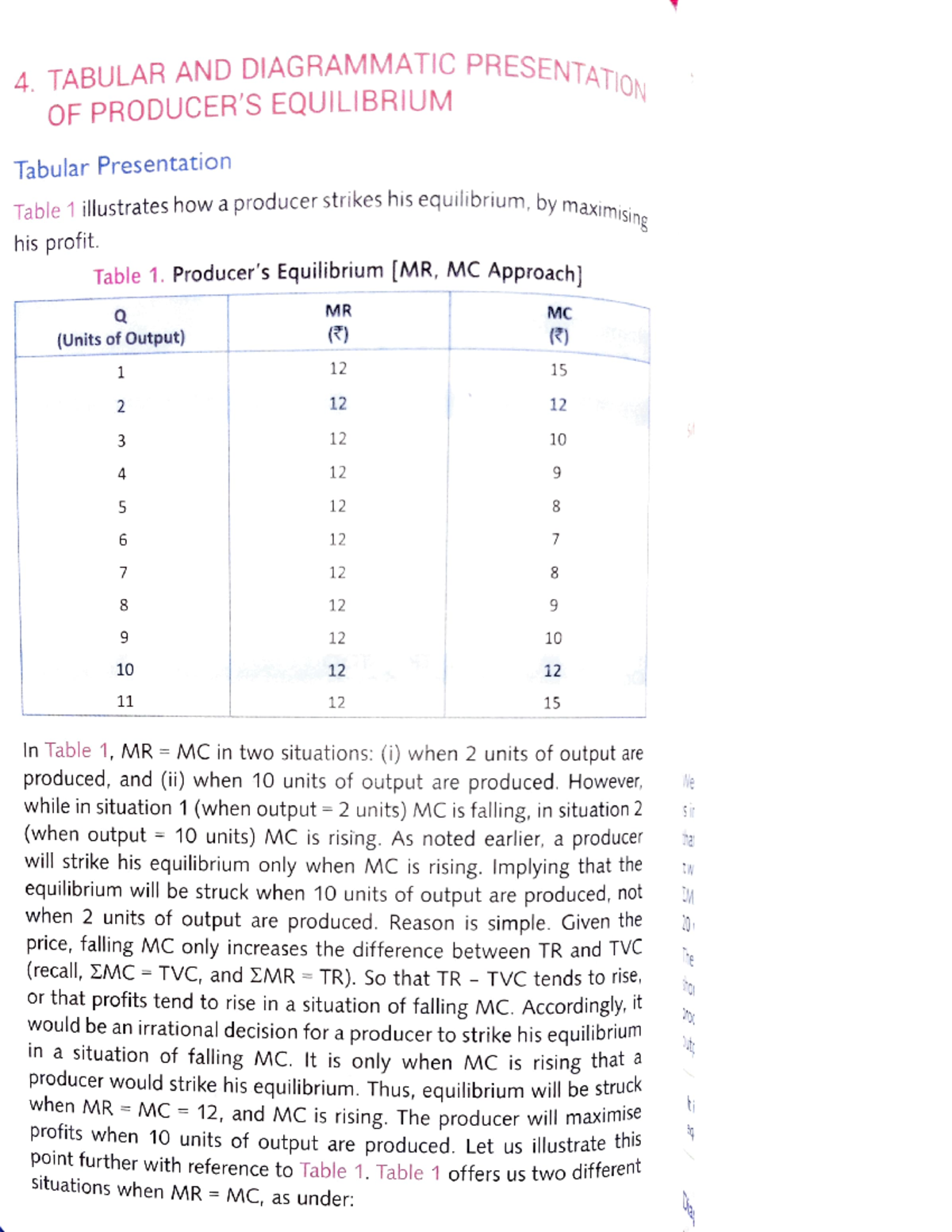 Tabular presentation of producer equilibrium - TABULAR AND DIAGRAMMATIC ...