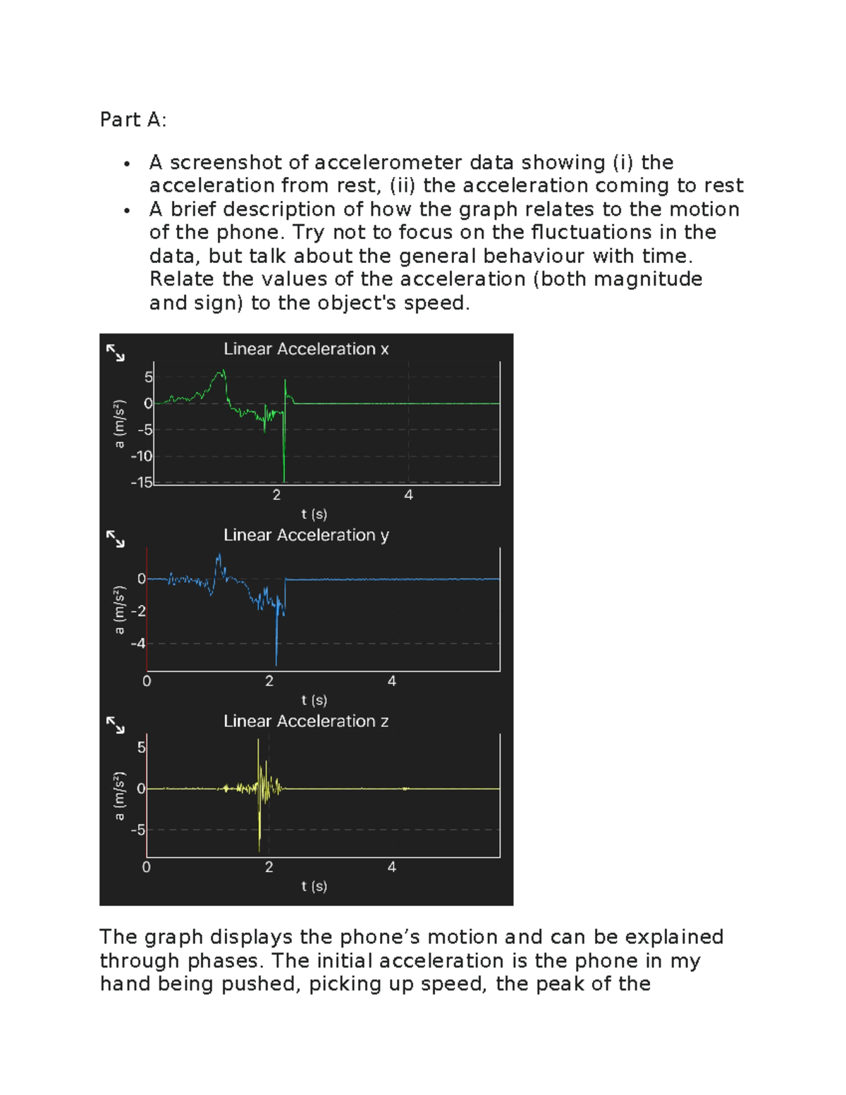 Kinematics Lab Phyphox - Part A: A screenshot of accelerometer data showing (i) the acceleration ...