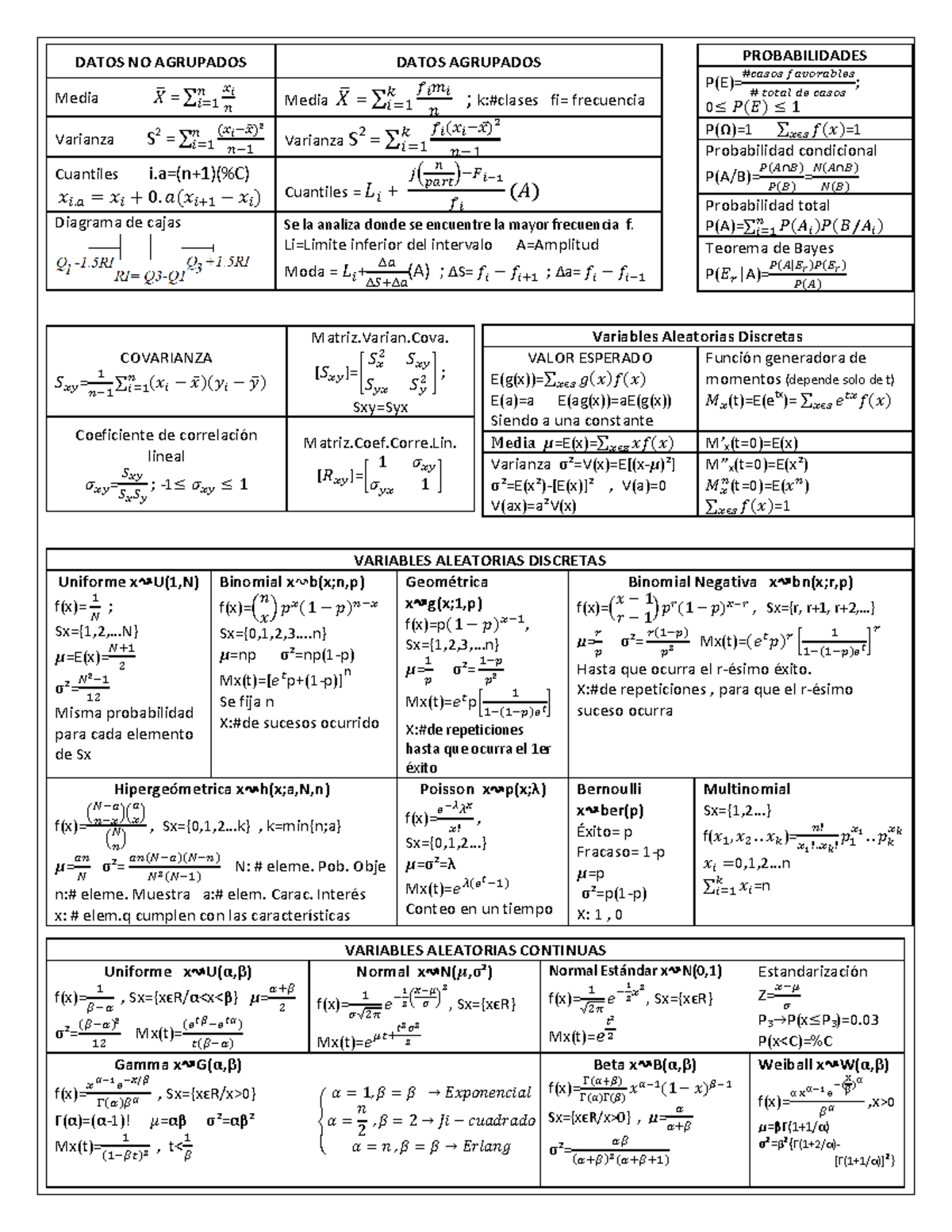 Formulario- Total - Resumen Estadistica descriptiva - DATOS NO ...